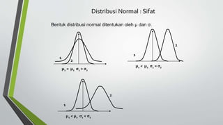 Distribusi normal | PPTX