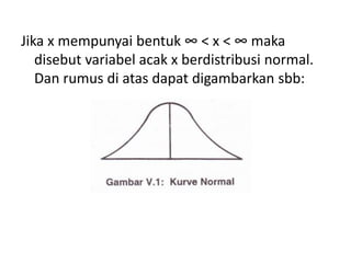 DISTRIBUSI NORMAL.pdf
