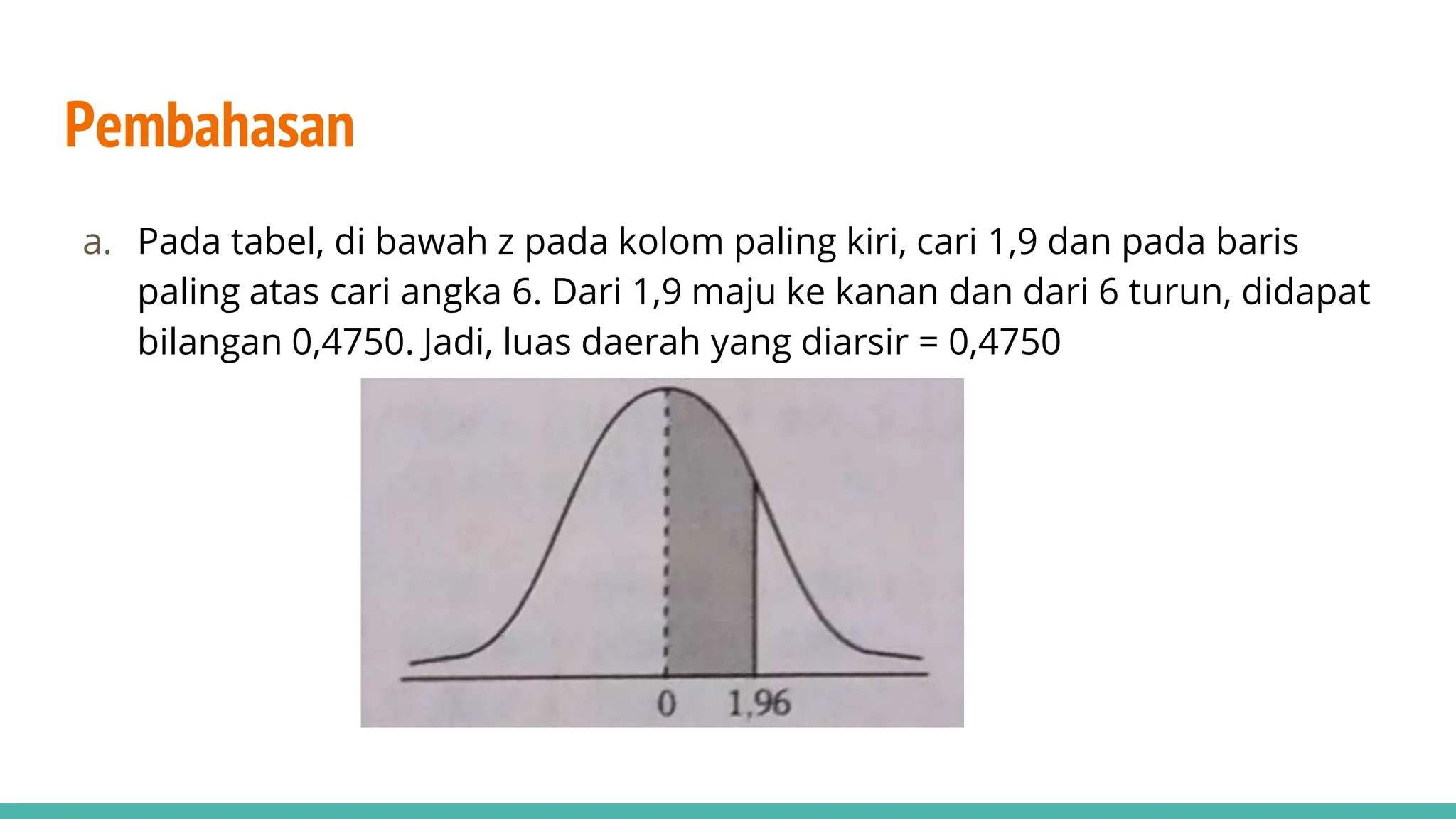 DISTRIBUSI NORMAL KELAS XII SMA MINAT.pptx