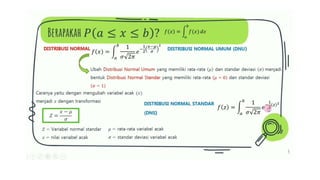 distribusi normal.pptxdistribusi normaldistribusi normal | PPTX