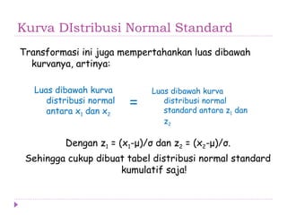 Materi Penyajian Topik Distribusi Normal.ppt