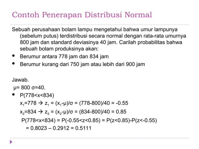 materi Distribusi NOrmal kelas 12 kurikulum merdeka | PPT