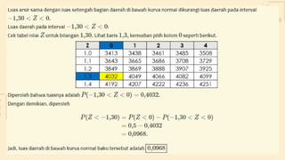 ANALISIS DATA DAN PELUANG DISTRIBUSI NORMAL KELAS XII SMA | PPTX