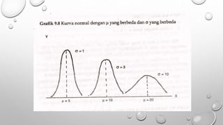 Distribusi normal dan aplikasinya | PPTX
