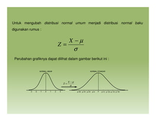 Distribusi normal, f,t | PDF