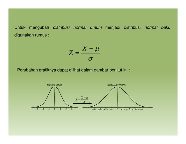 Distribusi normal, f,t | PDF