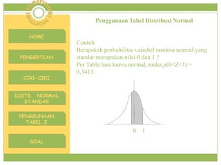 Distribusi normal kel 9 | PPT