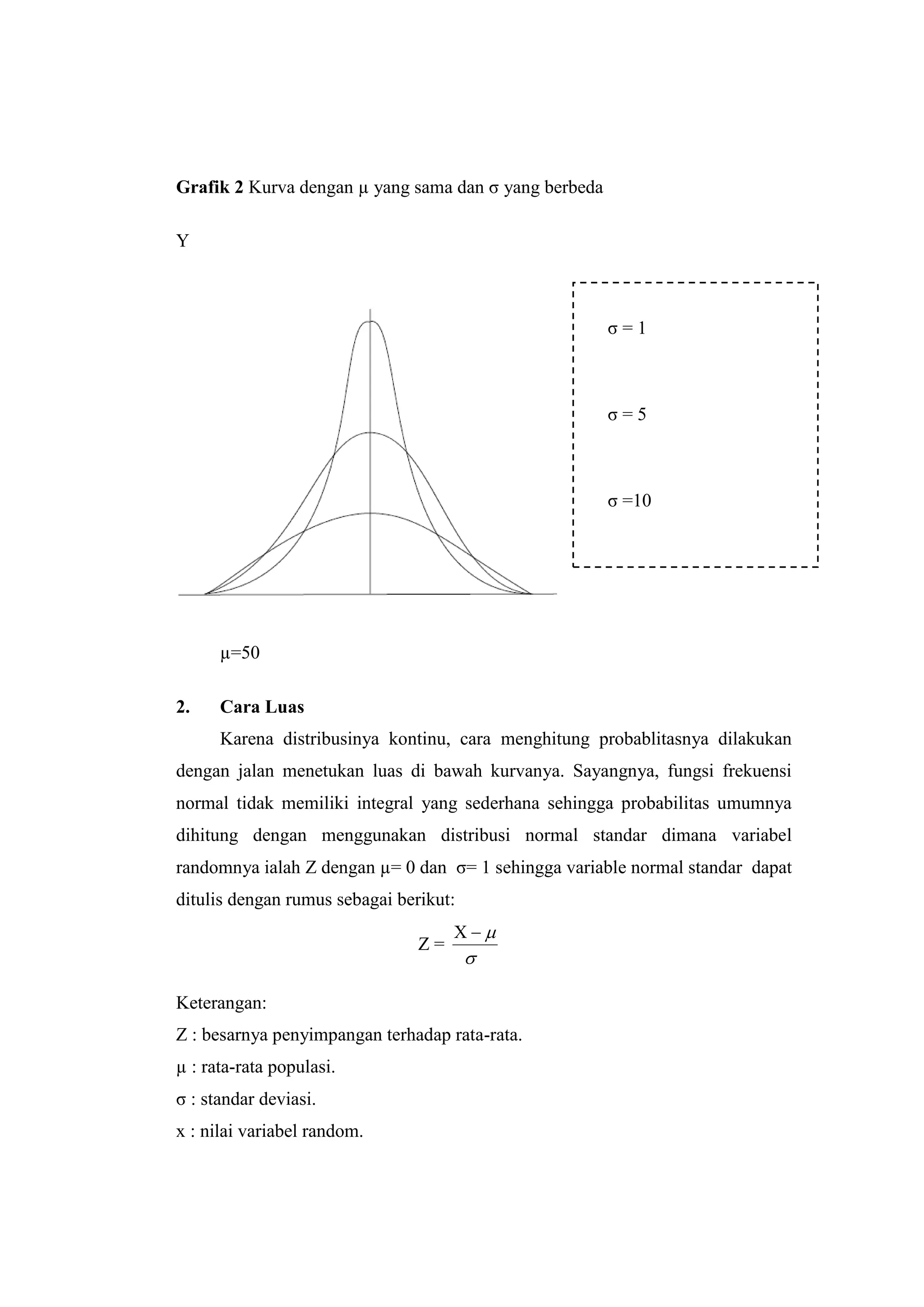 Distribusi normal kelompok 9 | DOCX