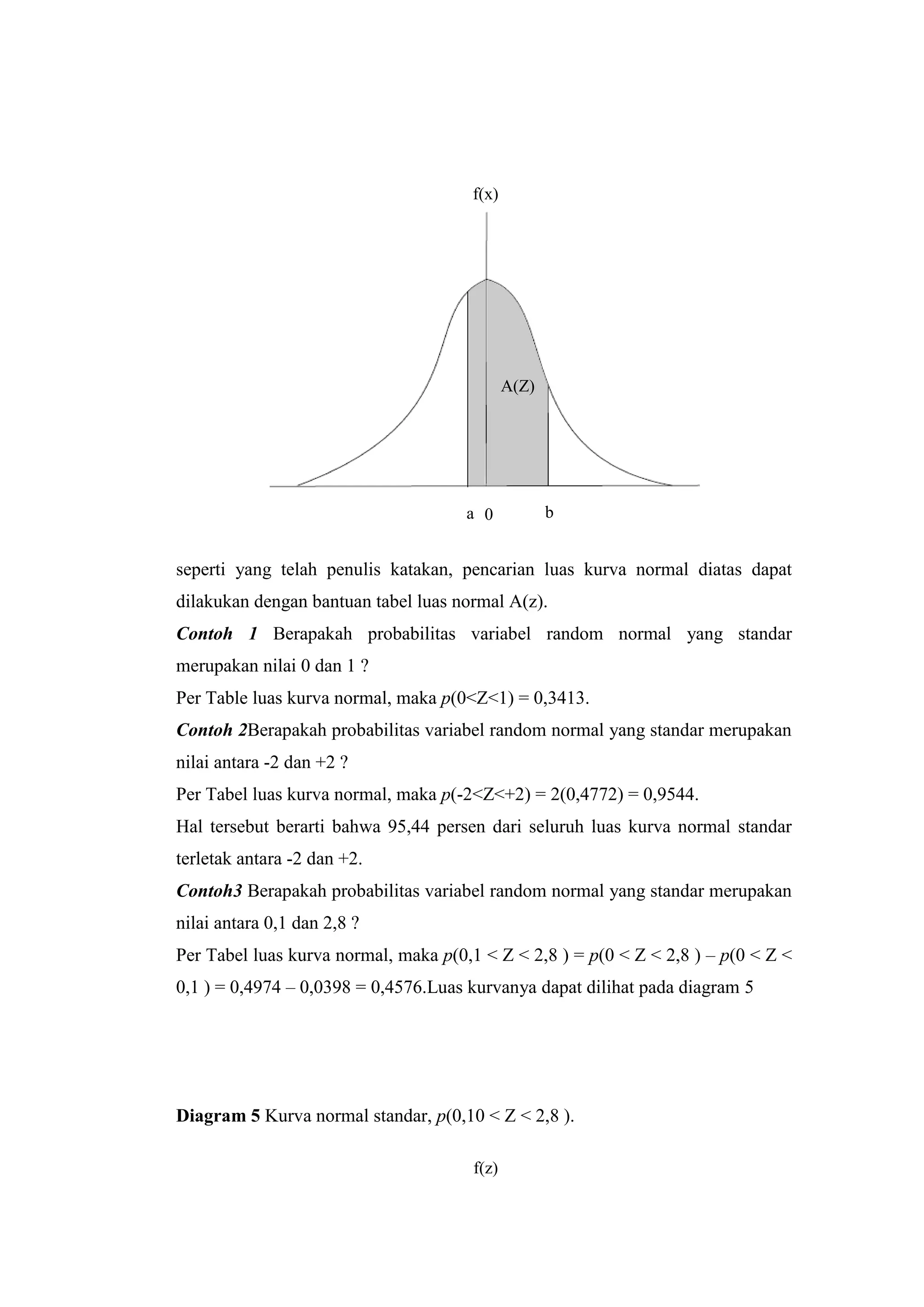 Distribusi normal kelompok 9 | DOCX