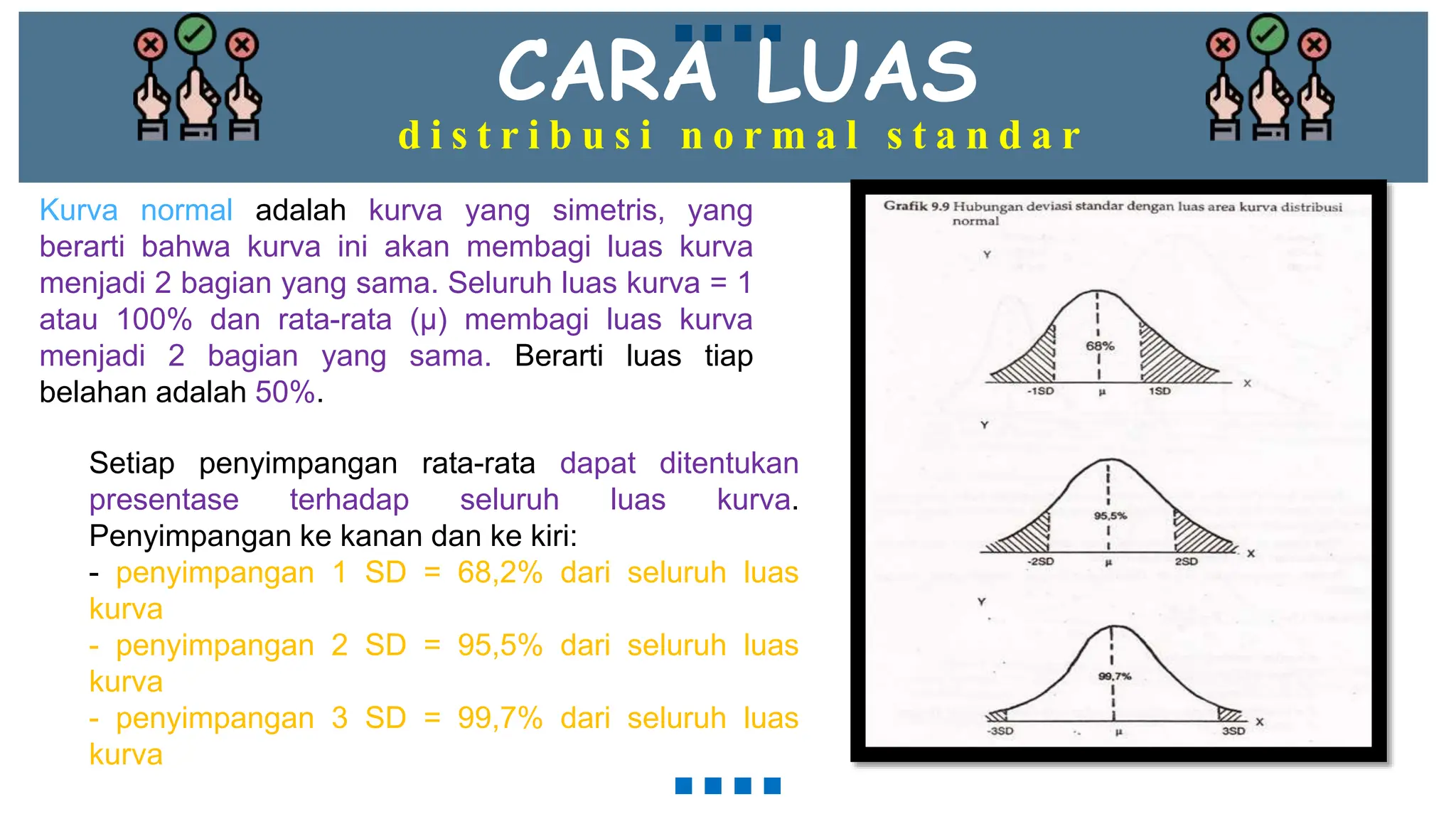 PROBABILITAS DAN STATISTIK DISTRIBUSI_NORMAL NEW.pptx