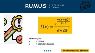 PROBABILITAS DAN STATISTIK DISTRIBUSI_NORMAL NEW.pptx