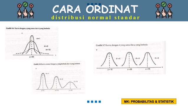PROBABILITAS DAN STATISTIK DISTRIBUSI_NORMAL NEW.pptx