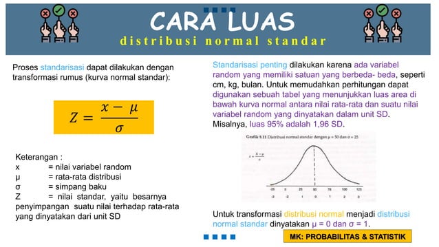 PROBABILITAS DAN STATISTIK DISTRIBUSI_NORMAL NEW.pptx
