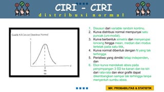 PROBABILITAS DAN STATISTIK DISTRIBUSI_NORMAL NEW.pptx