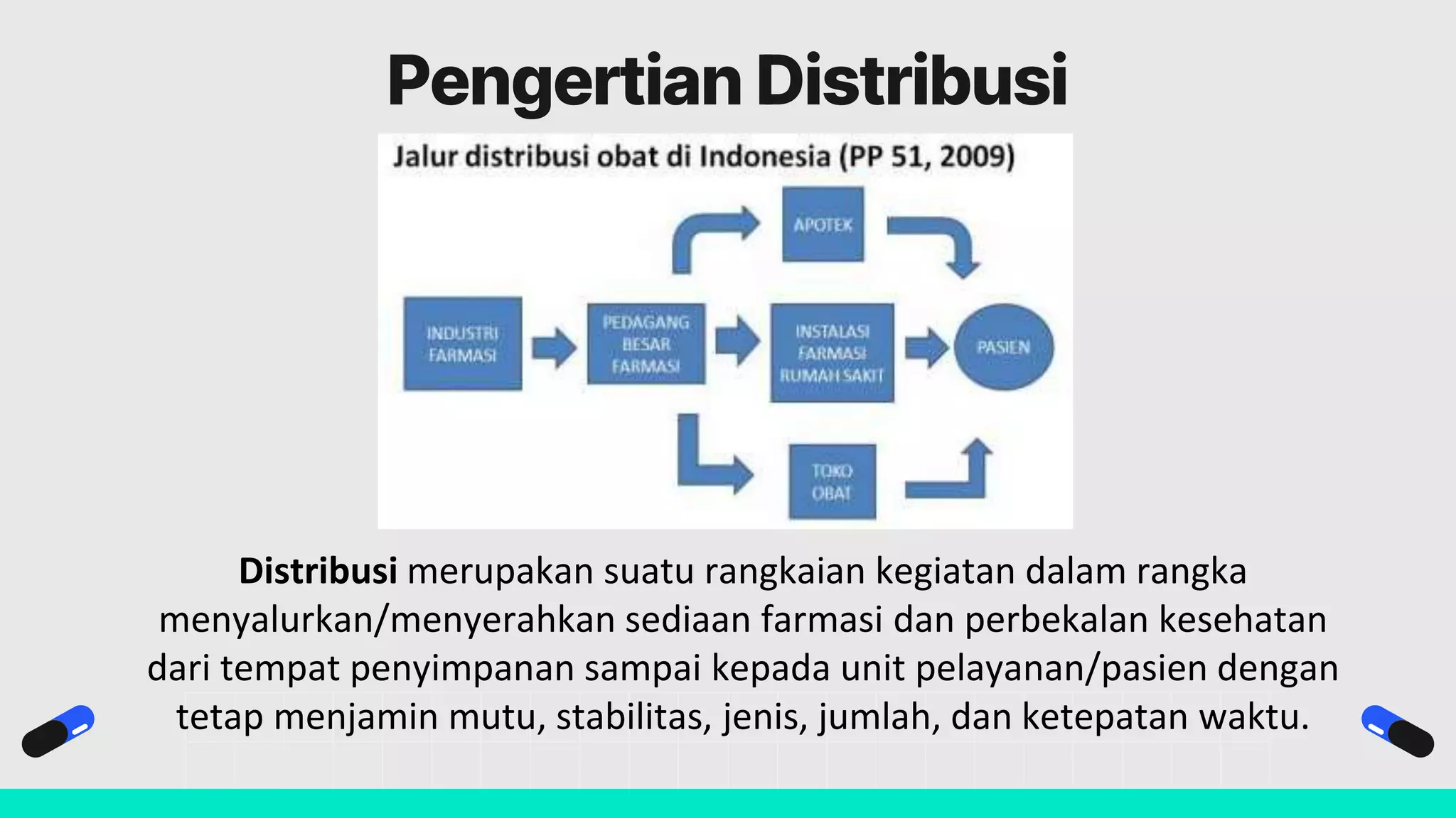 Distribusi Obat di Rumah Sakit.pptx