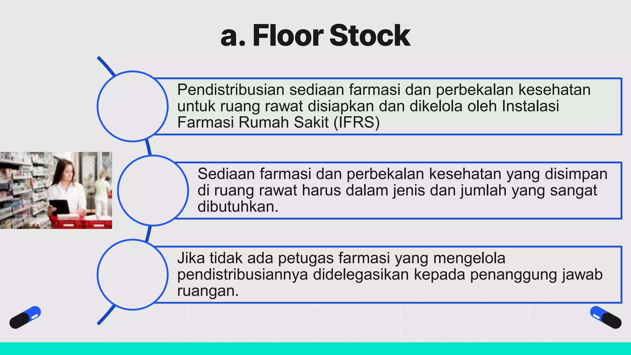 Distribusi Obat di Rumah Sakit.pptx