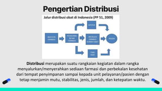 Distribusi Obat di Rumah Sakit.pptx