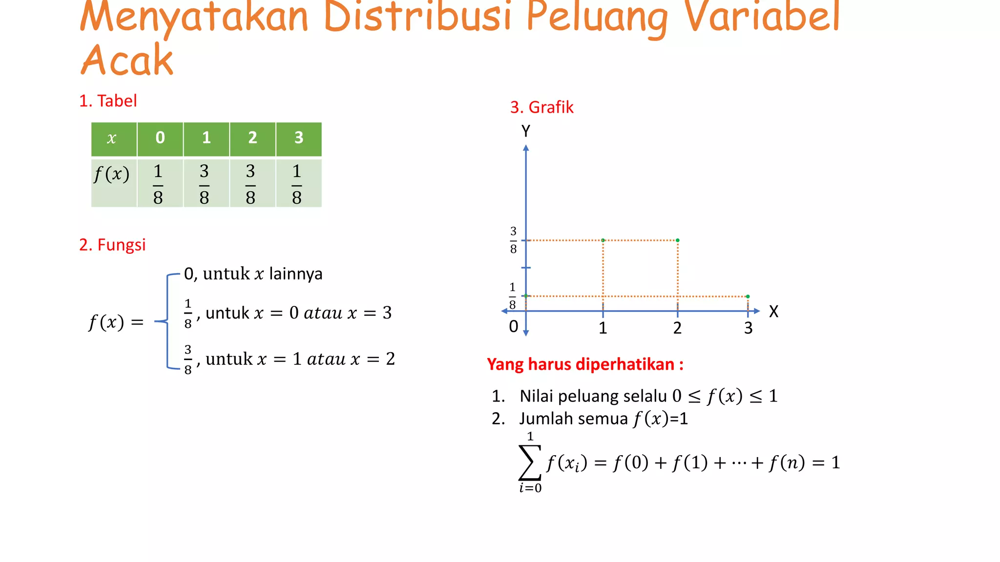 Distribusi Peluang Binomial.pptx
