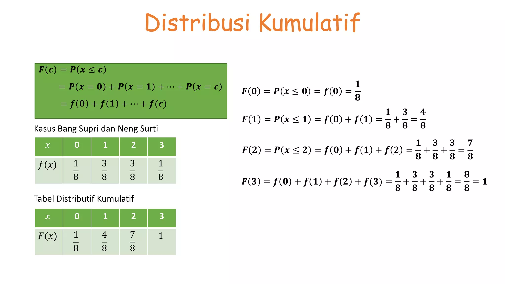 Distribusi Peluang Binomial.pptx