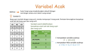 Distribusi Peluang Binomial.pptx