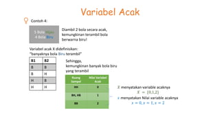 Distribusi Peluang Binomial.pptx