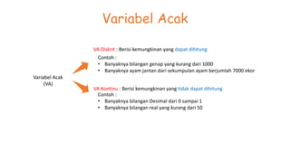 Distribusi Peluang Binomial.pptx