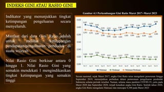 DISTRIBUSI PENDAPATAN DAN KEMISKINAN.pptx