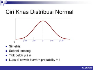 Distribusi probabilitas | PDF