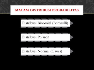 Distribusi probabilitas | PPTX