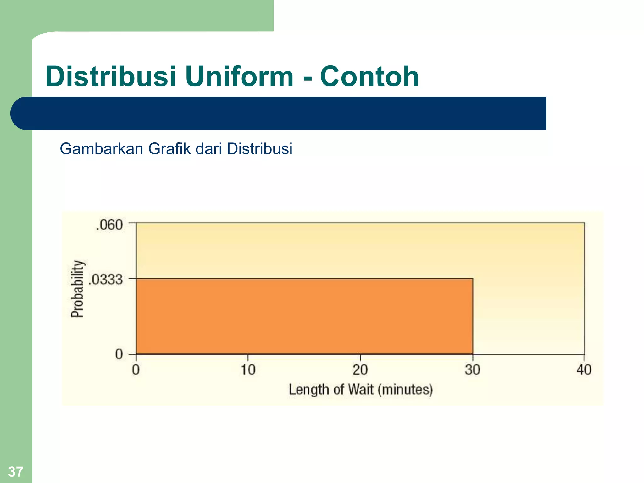DISTRIBUSI PROBABILITAS.pptx