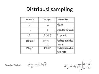 Distribusi probabilitas deskriptif | PPTX