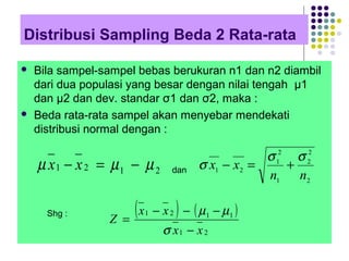 Distribusi sampling | PPT