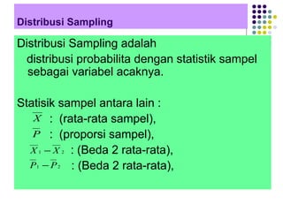 Distribusi sampling | PPT