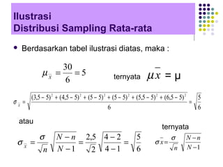 Distribusi sampling | PPT