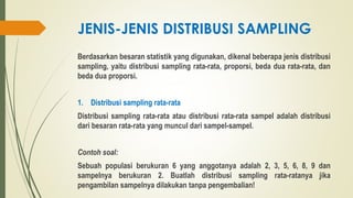 Distribusi Sampling | PDF