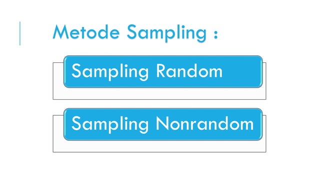 Distribusi Sampling | PDF