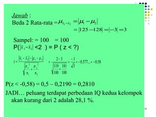 Distribusi sampling | PPT