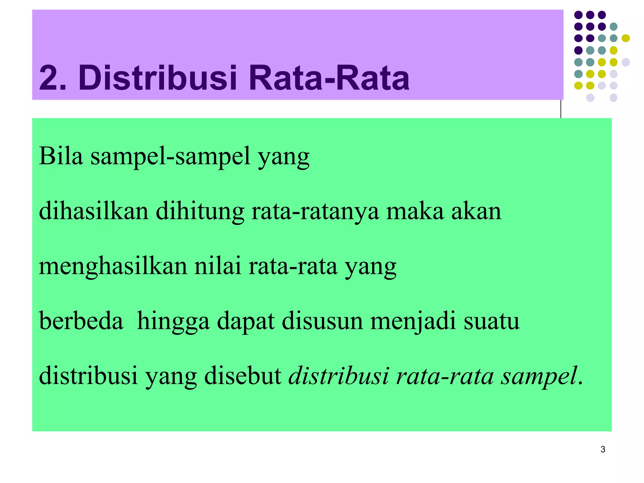 Distribusi sampling | PPT