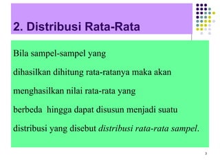 Distribusi sampling | PPT