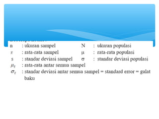 Distribusi sampling | PPT