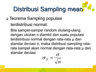 Distribusi Sampling.ppt