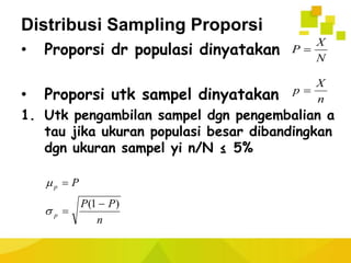 Distribusi Sampling.ppt