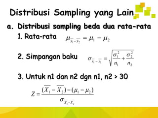 Distribusi Sampling.ppt