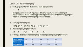 slide show DISTRIBUSI SAMPLING.pptx engineering | PPT