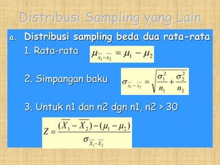 DISTRIBUSI_SAMPLING_ppt.ppt