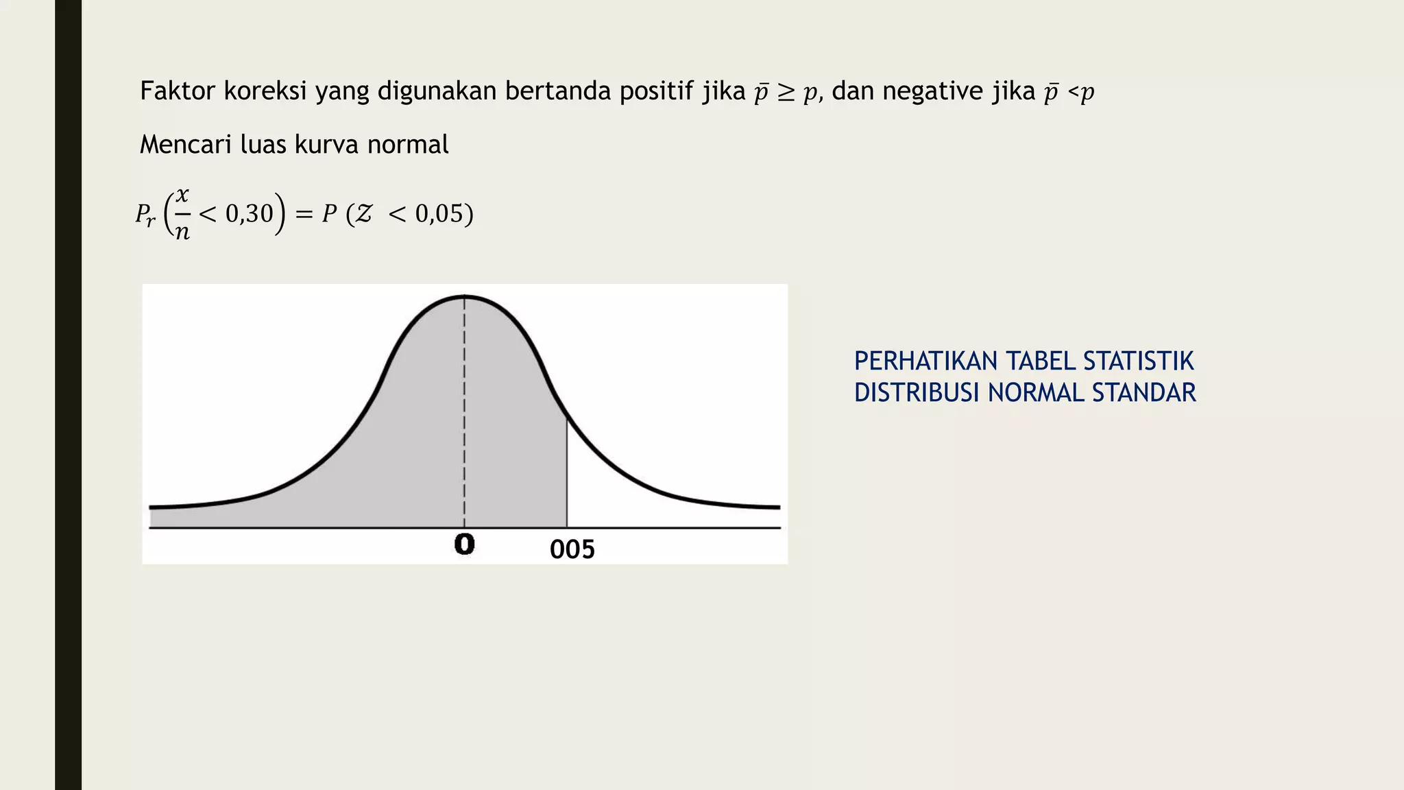Distribusi sampling random.pptx