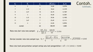 Distribusi sampling random.pptx