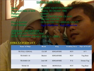 Distribusi scm | PPT