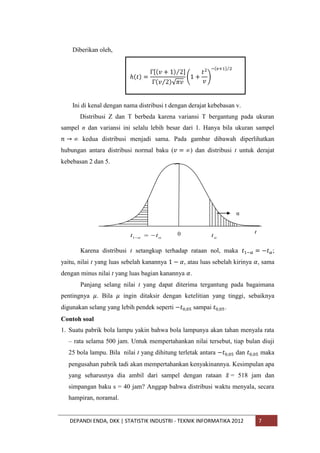 Distribusi t sudent | DOCX