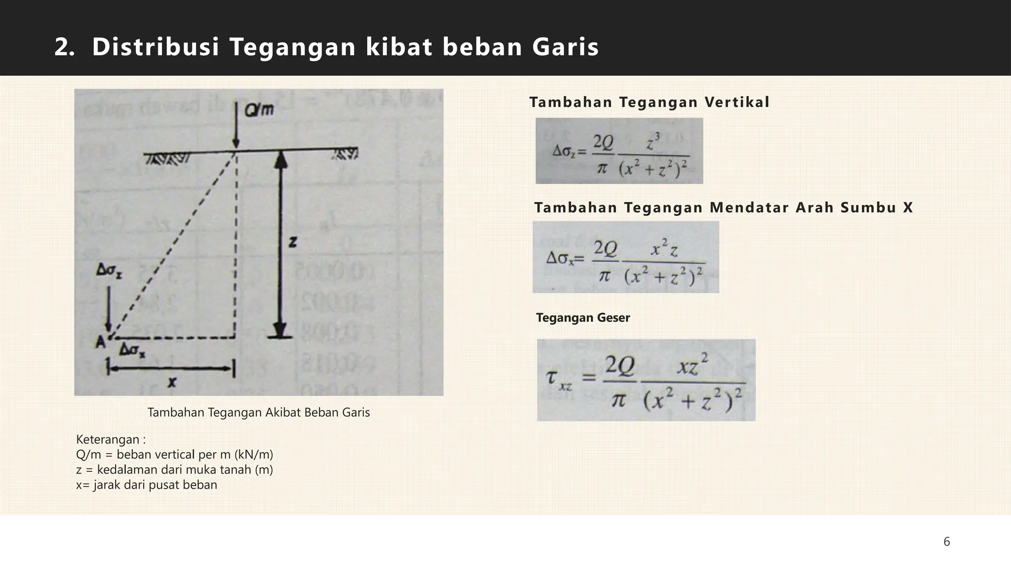 DISTRIBUSI TEGANGAN didalam tanah berdasarkan teori bousinesq | PPTX